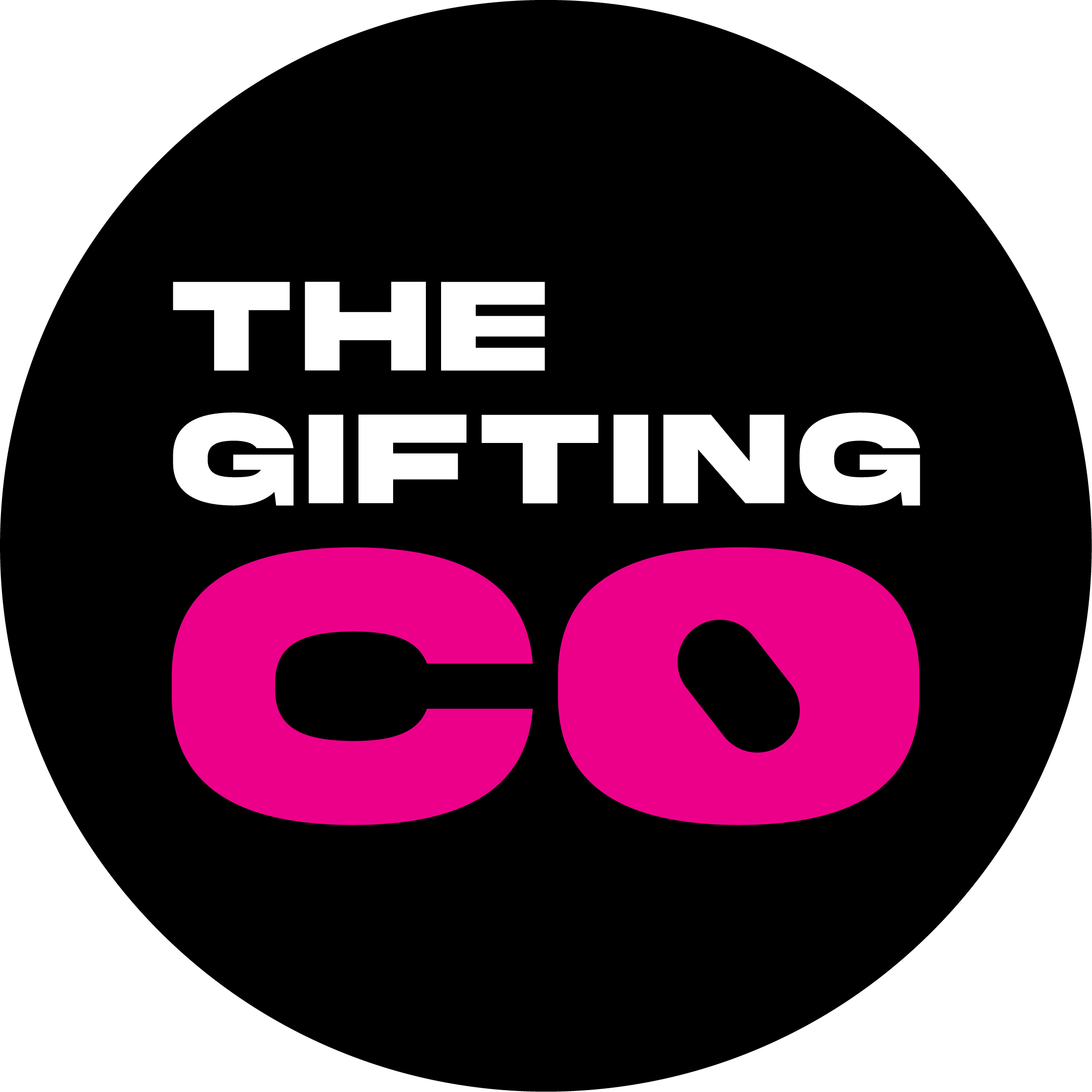 Boys Gifts – thegiftingcony